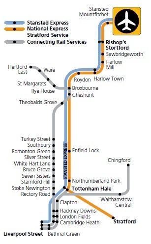 Como ir de Stansted para Londres? | Londres para principiantes