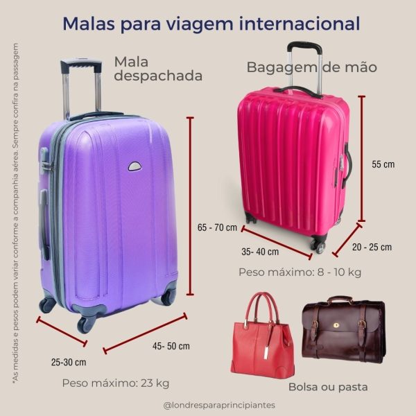 MALA DE BORDO X MALA MÉDIA DESPACHADA Dimensão,, 44% OFF